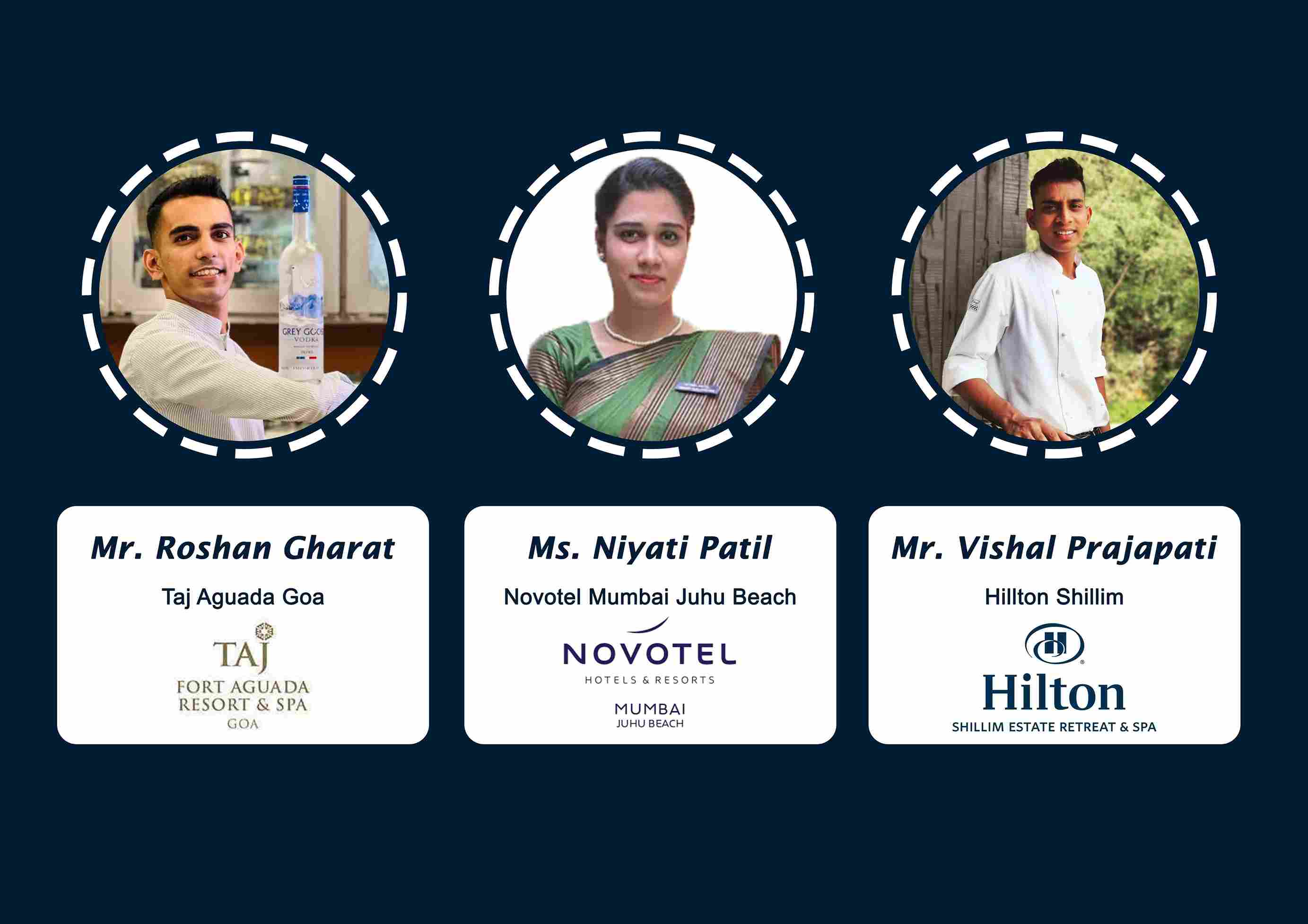 Sahyog College of Management Studies - Training & Placements